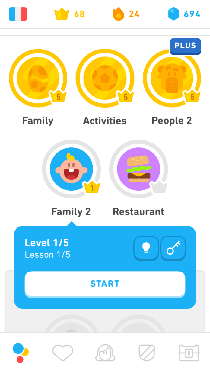 App Review: How Long Does it Take to Finish a Language on Duolingo ...