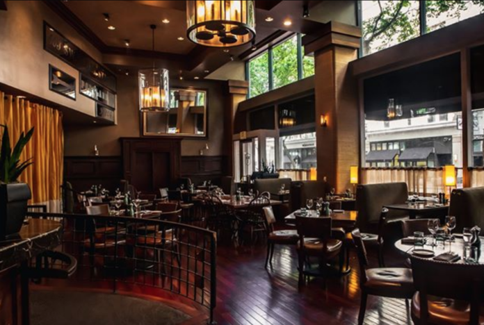 Travel Blogger Review: Hotel Monaco Portland | Kimpton Hotels - The ...